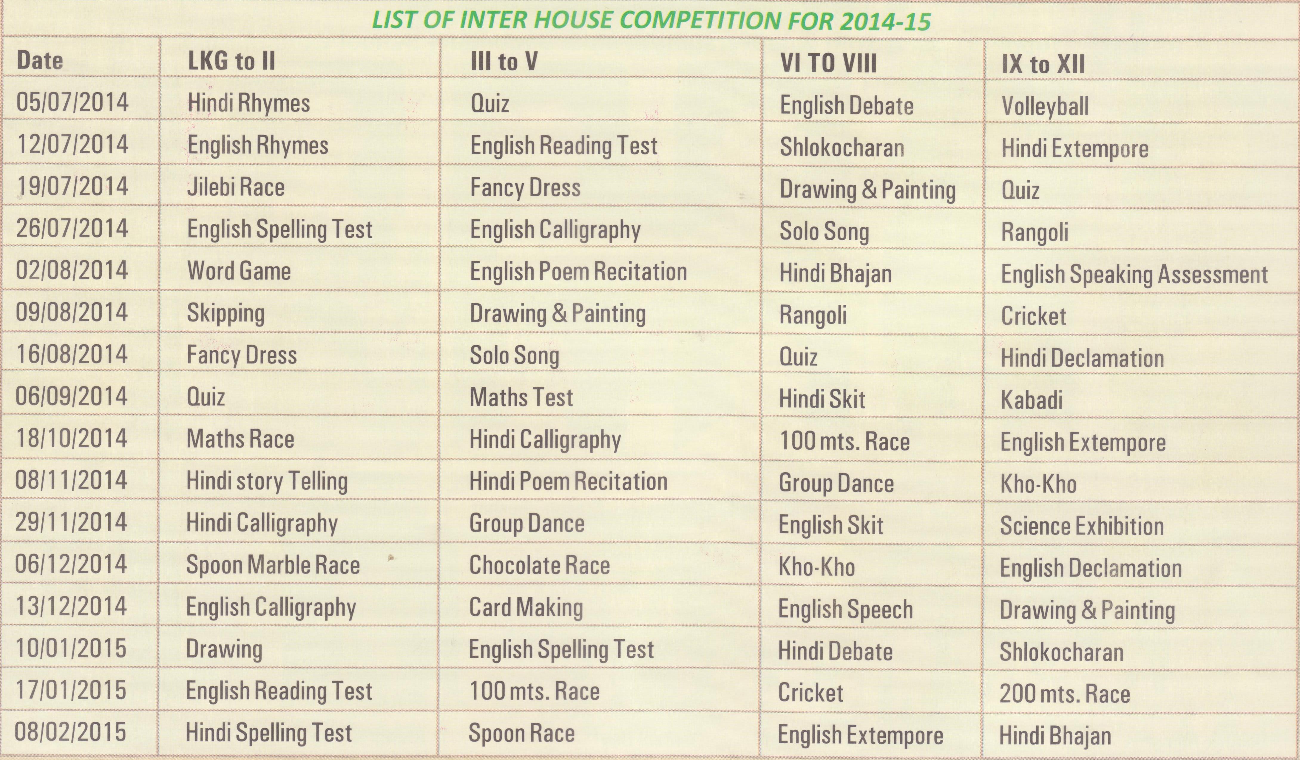 DAV PUBLIC SCHOOL,SAWANG, CCL